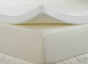 India's #1 Mattress Manufacturer & Exporter | Varahamurti Flexirub ...